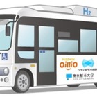 水素エンジンバス実用化めざす、日清オイリオやリケンが連携協定…横浜市で実証へ