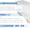 自動運転トラック認可へ新手法、T2とイミロンが数学的安全論証で協業 画像