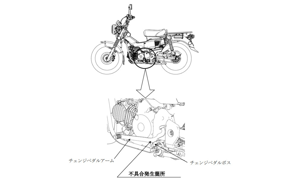 【リコール】ホンダ ハンターカブ、チェンジペダルが脱落するおそれ 1万9000台に改善対策【CT125】 [エリオット★]