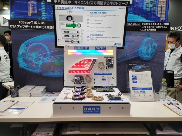 SDV時代のキーデバイス？ 車載機器をネット標準に接続するE2Bとは…オートモーティブワールド2023 | レスポンス（Response.jp）