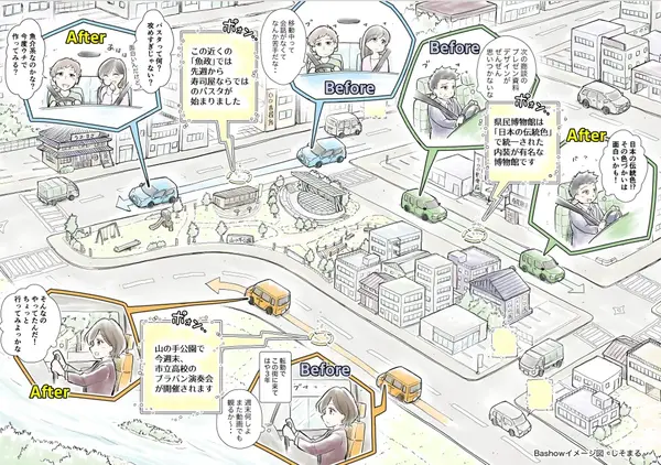 SDV時代の車載アプリ化めざす実証へ、NTTタウンページと連携…スタートアップBashow | レスポンス（Response.jp）